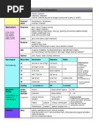 FMS Scoring Criteria, Score Sheet & Verbal Instructions | Knee