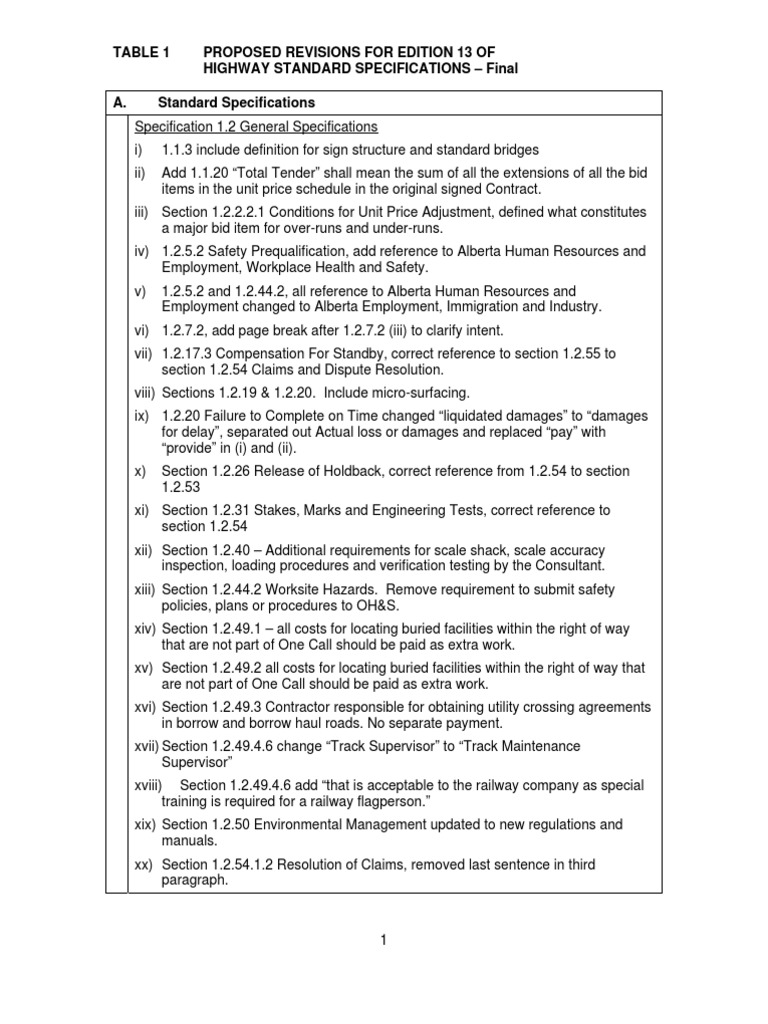Proposed Revisions to Highway Specs 13 | PDF | Road Surface | Concrete