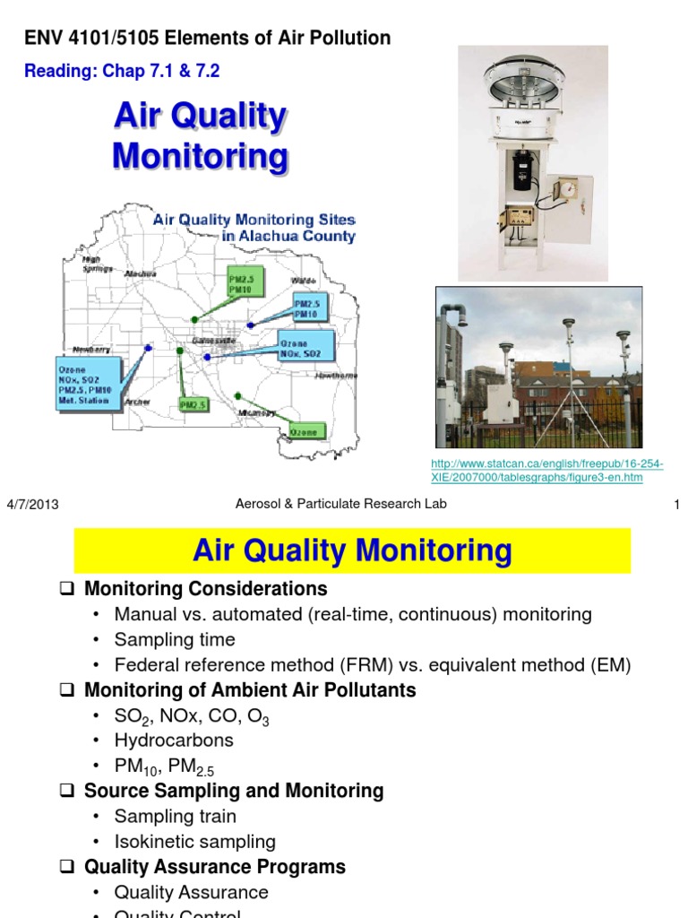 Air Quality Monitoring | PDF | Particulates | Spectrophotometry