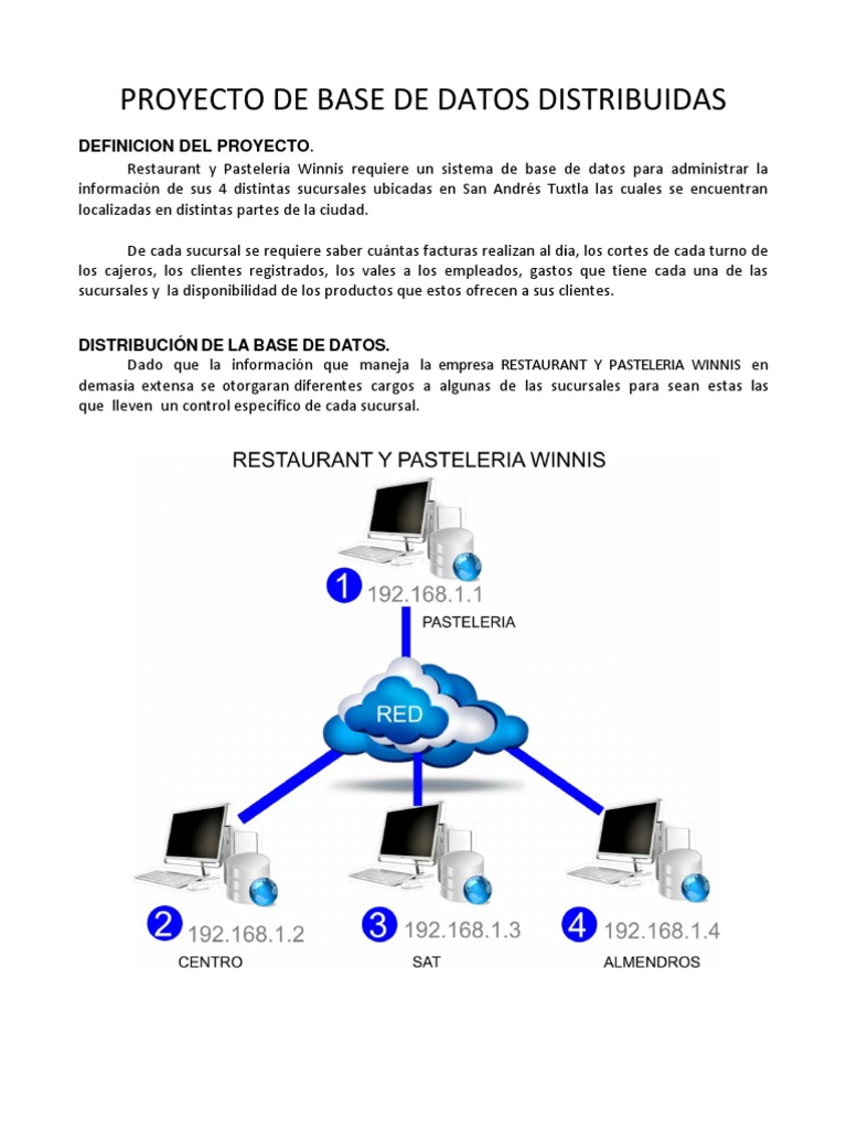 Proyecto de Base de Datos Distribuidas | PDF | Bases de datos | Red de computadoras