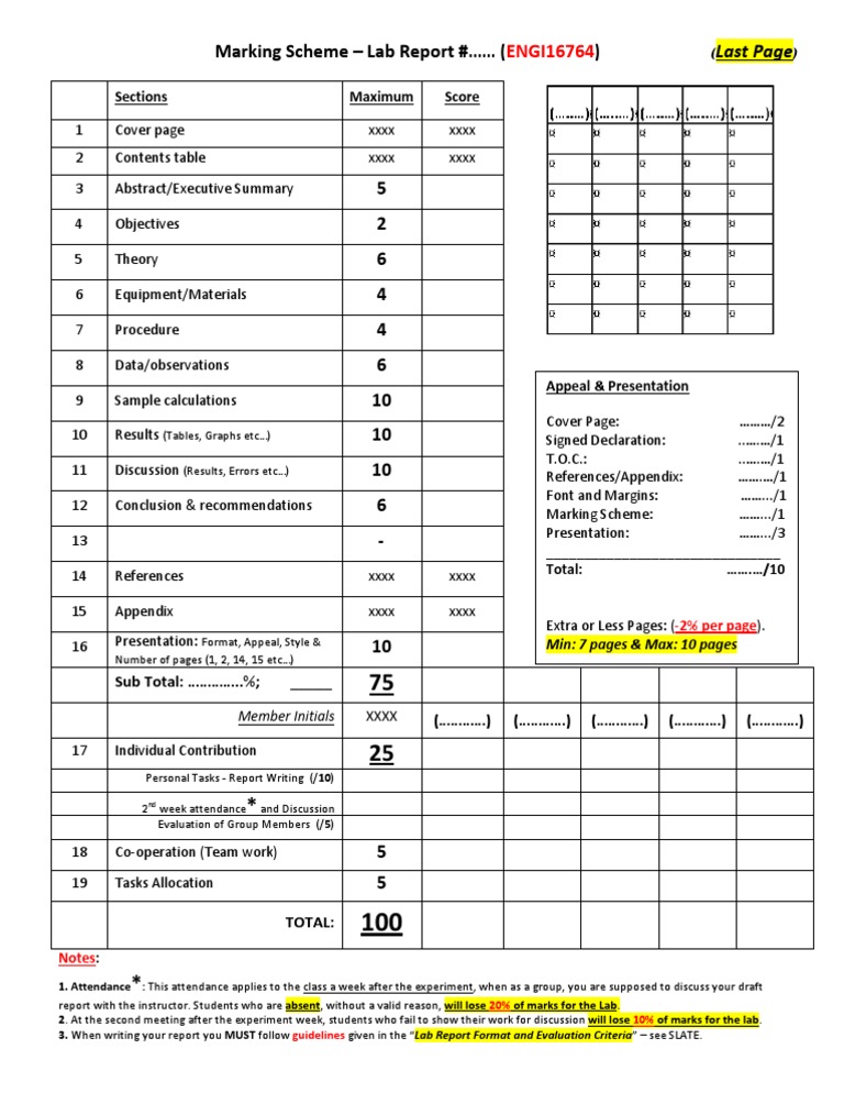Lab Report Marking Scheme ENGI16764 | PDF | Computers