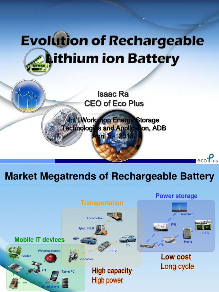 Evolution of Rechargeable Lithium Ion Battery - Isaac Ra | Electric ...