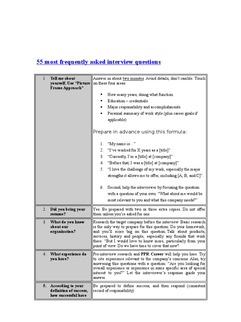 Top 55 Interview Questions Explained | PDF | Employment | Leadership