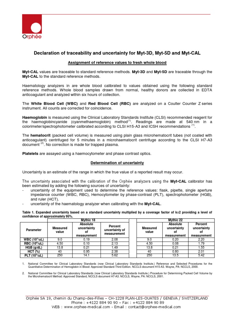 Declaration of Traceability and Uncertainty For Myt-3D, Myt-5D and Myt ...