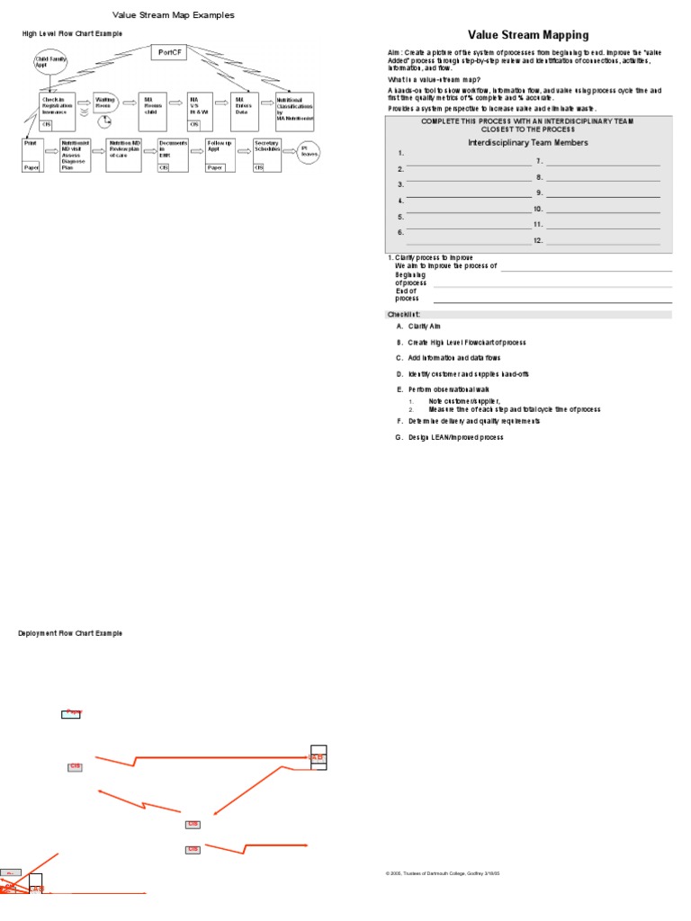 Value Stream Map | PDF | Scientific Method | Systems Engineering