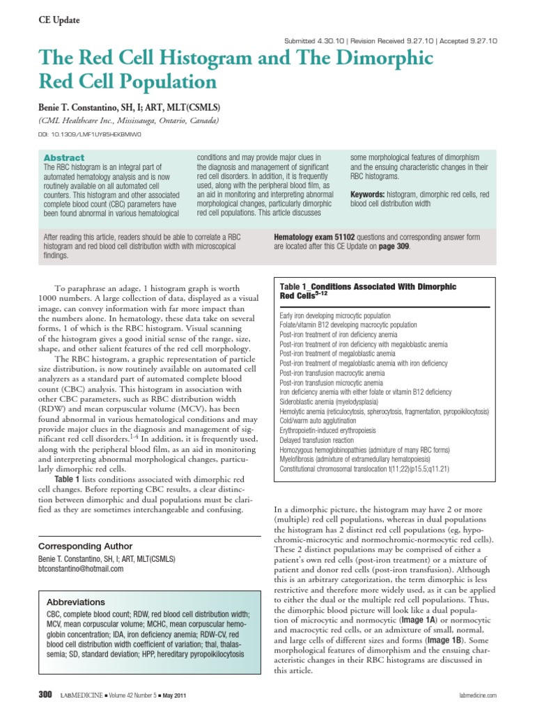 The Red Cell Histogram.pdf | Anemia | Red Blood Cell