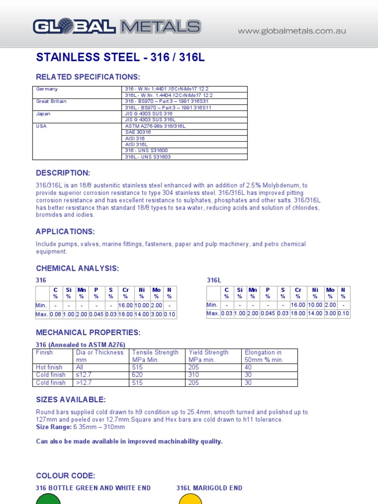Stainless Steel 316/316L Specs | PDF