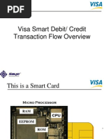 Credit Card Number Generator & Validator | PDF | Json | Credit Card