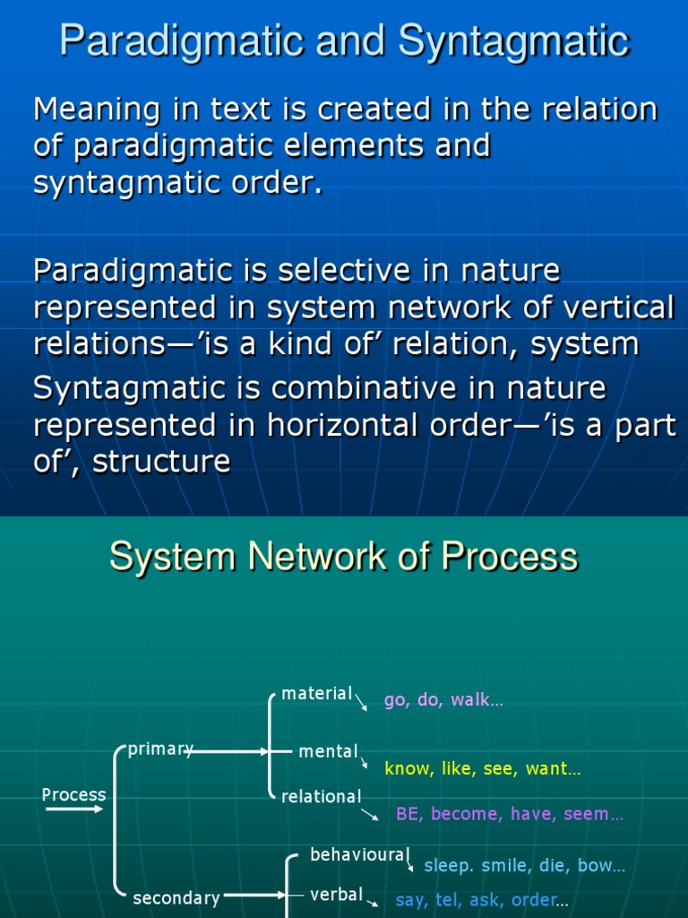Paradigmatic and Syntagmatic Relation | Clause | Ellipsis