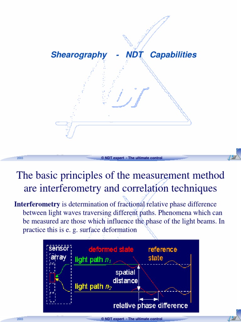 Intro to Shearography | Nondestructive Testing | Interferometry