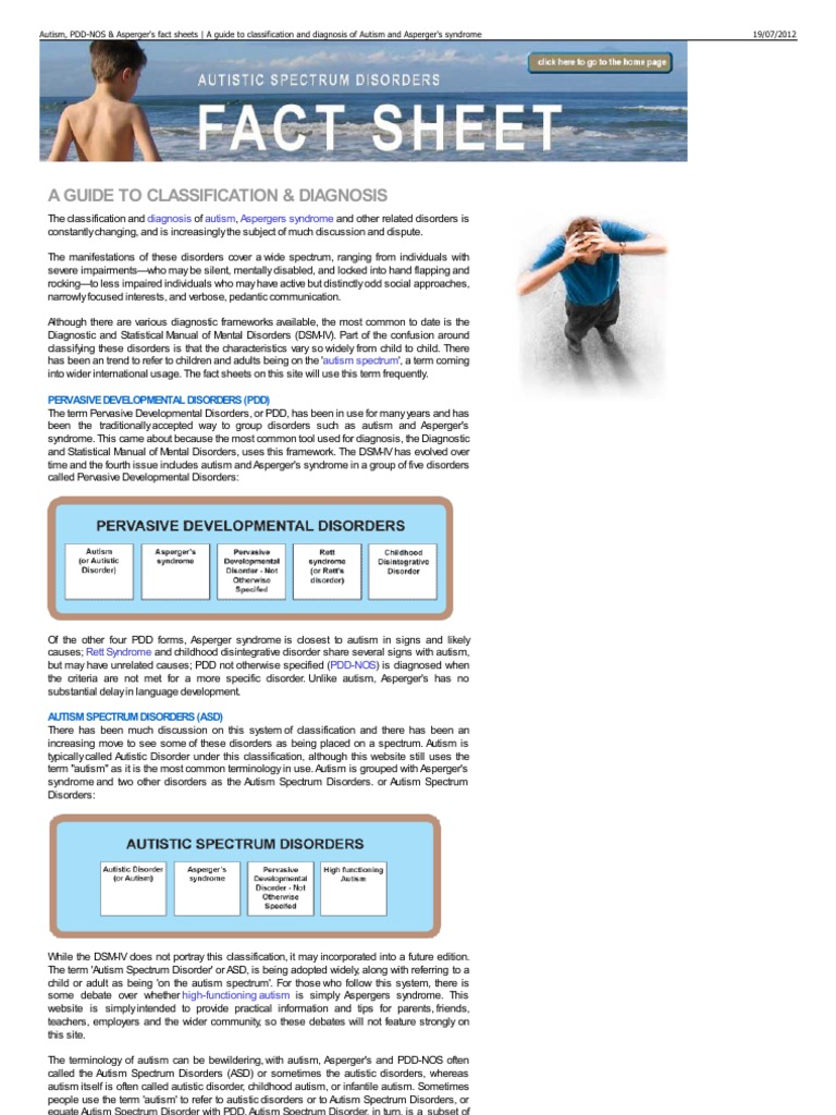 Autism, PDD-NOS & Asperger's Fact Sheets A Guide To Classification and ...