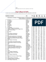 LIST OF TIER 1,2,3 Engineering Colleges | PDF | Science & Mathematics ...