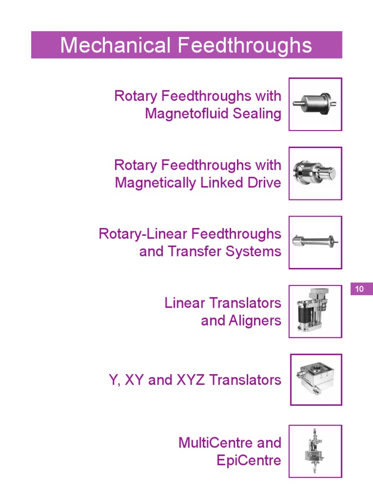 Chapter 10 Mechanical Feedthroughs | PDF | Bearing (Mechanical) | Actuator