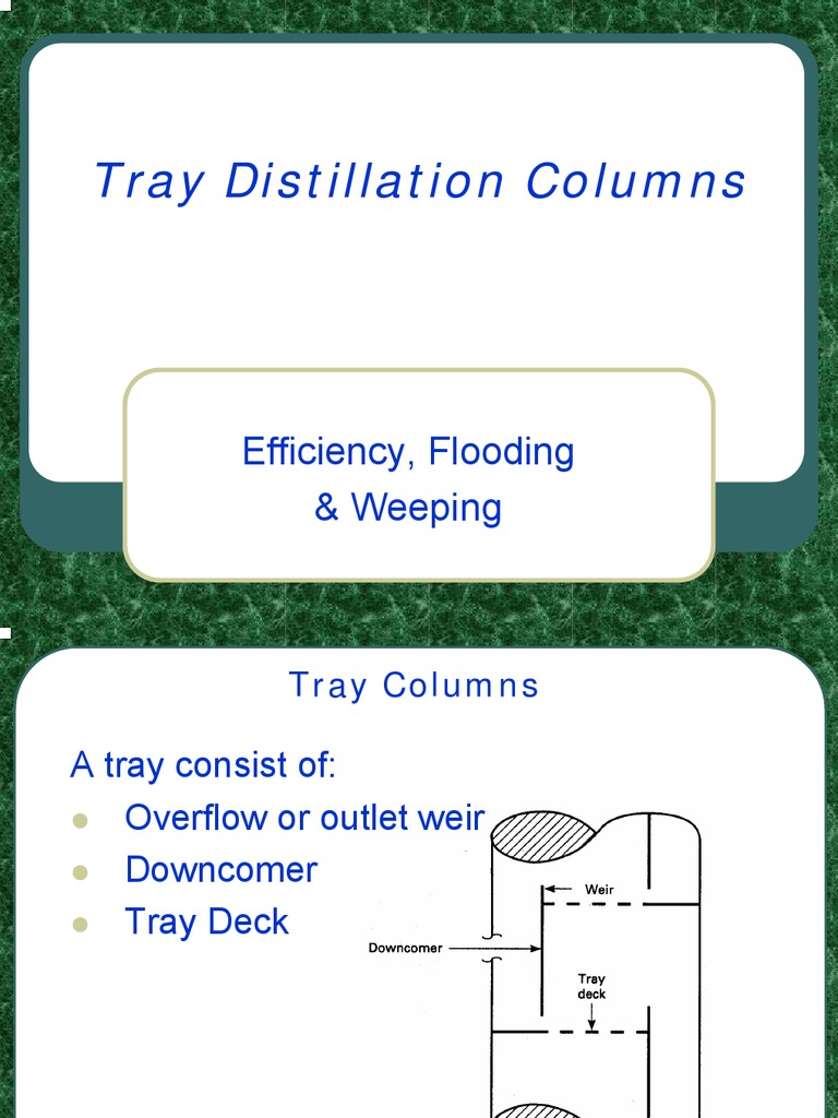 Tray Distillation Columns | Distillation | Transparent Materials