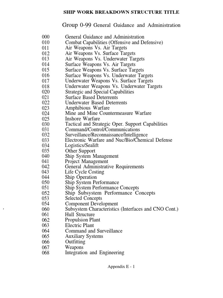 Ship Work Breakdown Structure Title | PDF | Marine Propulsion | Torpedo