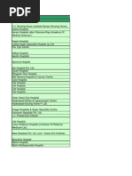 Paramount Network Hospital List | PDF | Hospital | Surgery