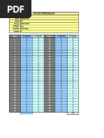 Formato Rips Diligenciar en Excel | PDF | Informática | Business
