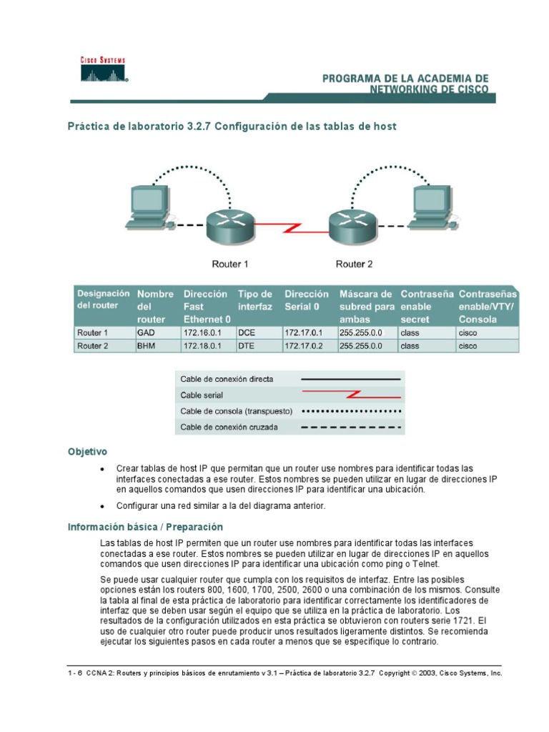 CCNA2 Lab 3 2 7 Es PDF | PDF