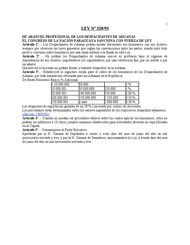 Ley 220 Del 93 Arancel de Los Despachantes de Aduanas | PDF