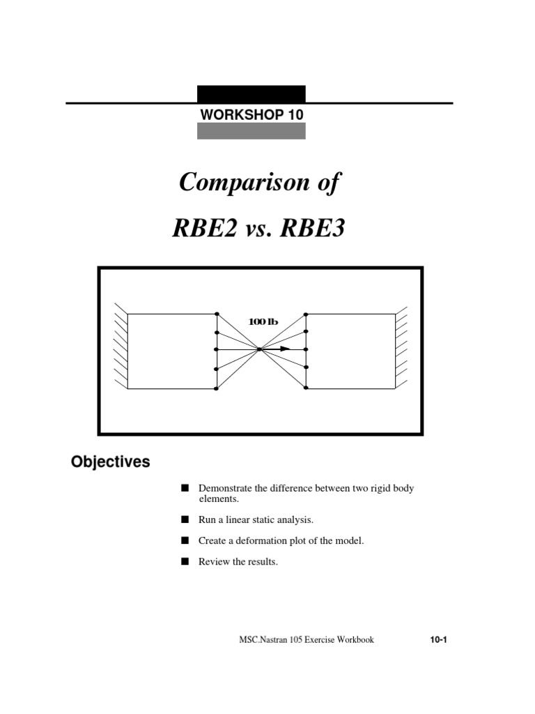 RBE2-vs-RBE3.pdf | Areas Of Computer Science | Applied Mathematics | Free 30-day Trial | Scribd