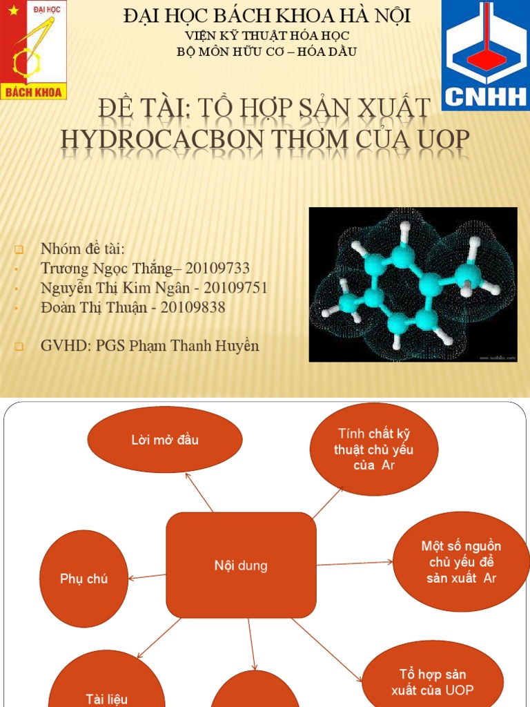 UOP Aromatics Complex | PDF