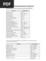 Spyder Keyboard Shortcuts Editor | PDF | Control Key | Computer Keyboard