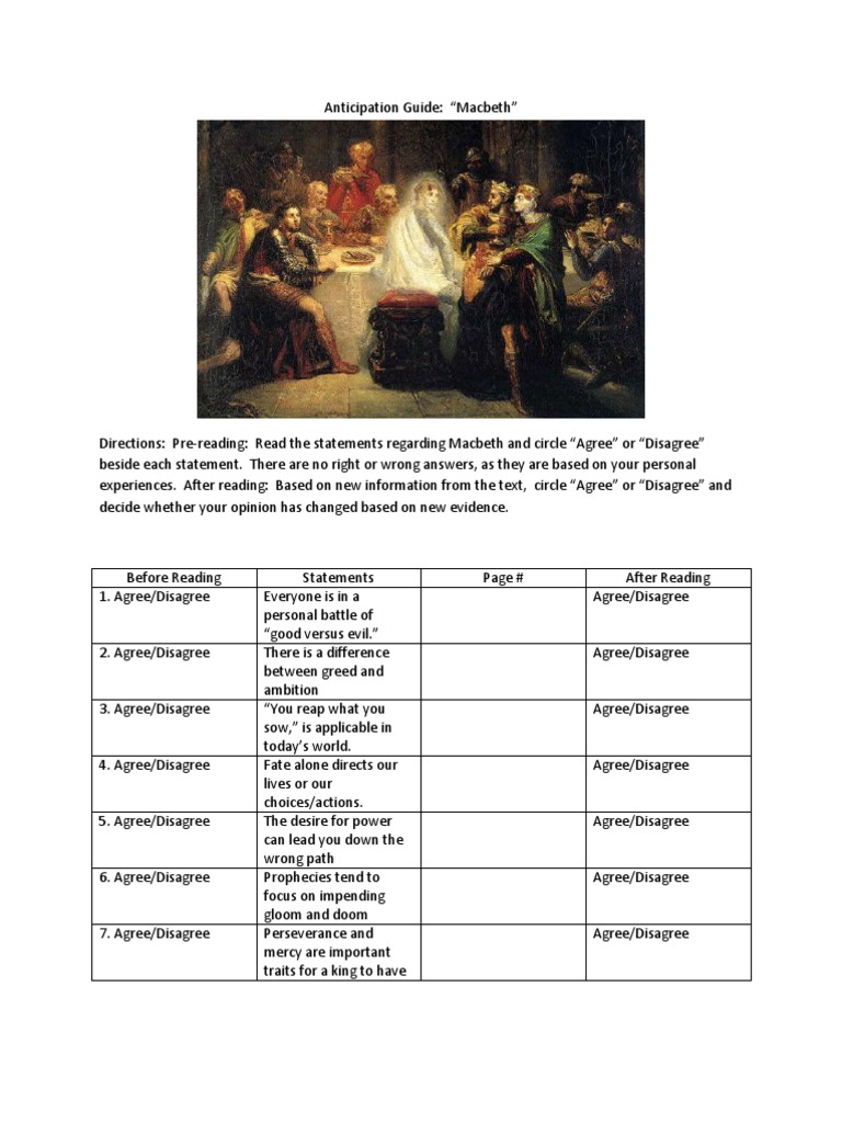 Macbeth Anticipation Guide | PDF | Macbeth