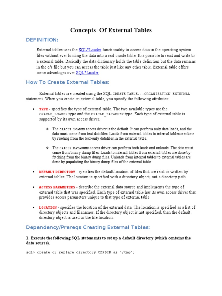 Creating External Table Pdf Table Database Sql 