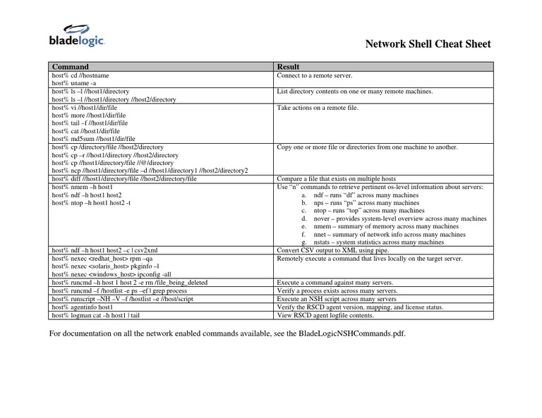 Network Shell Command Cheat Sheet | PDF
