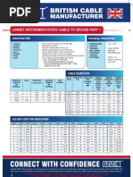 SHF1 vs SHF2 Cables: Key Differences | PDF | Thermoplastic ...