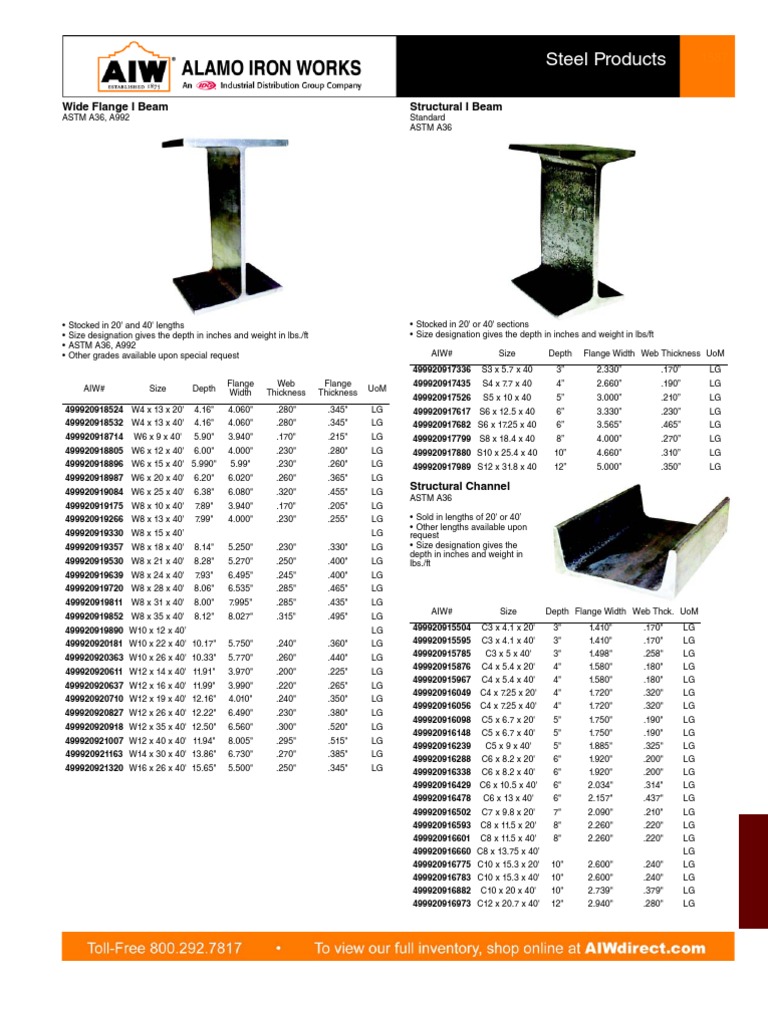 Aiw Steel Catalog | PDF