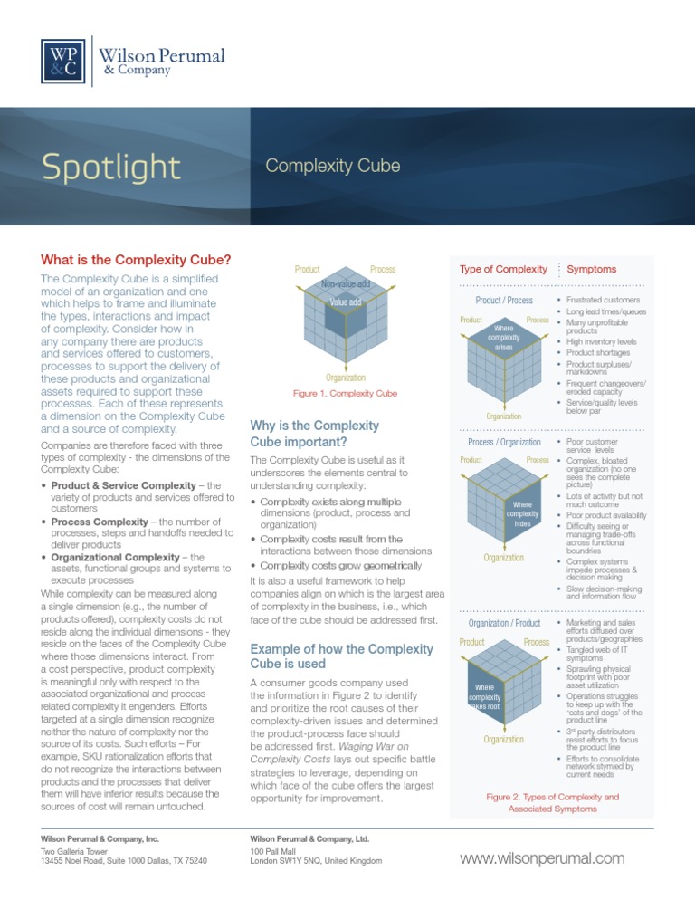 What Is The Complexity Cube? | PDF | Complexity | Decision Making