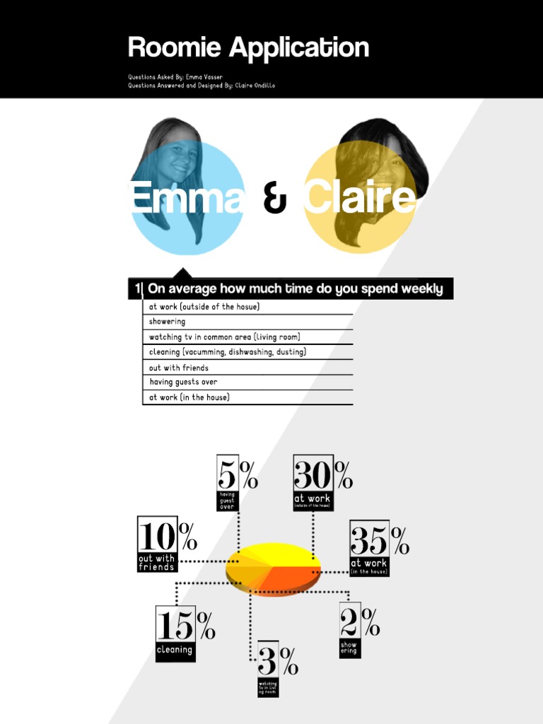 Roommate Application | PDF