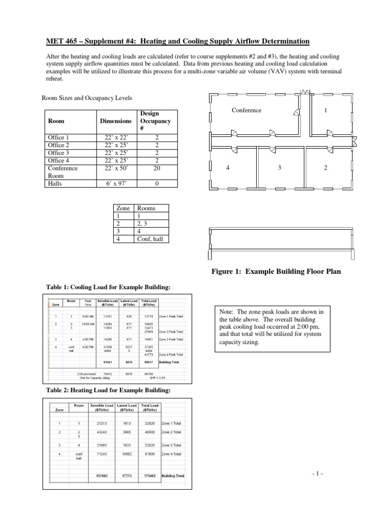 HVAC Supply Airflow Calculation Sample | Hvac | Atmospheric Thermodynamics