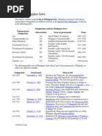 RA No. 7924 MMDA Law | PDF | Government | Public Law