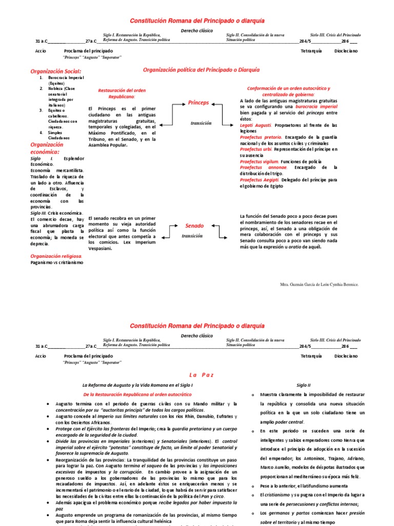 Constitución Romana Del Principado o Diarquía | PDF | imperio Romano ...