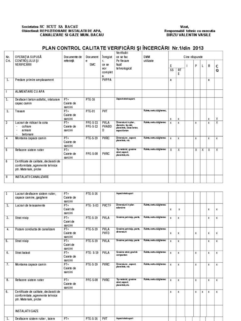 PCCVI - Ridicari La Cota | PDF