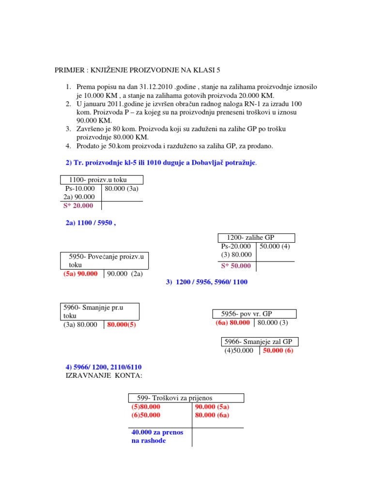 Proizvodnja Primjer | PDF