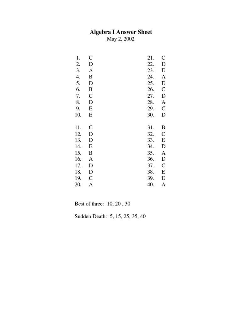 Algebra I Answer Key 2002 | PDF