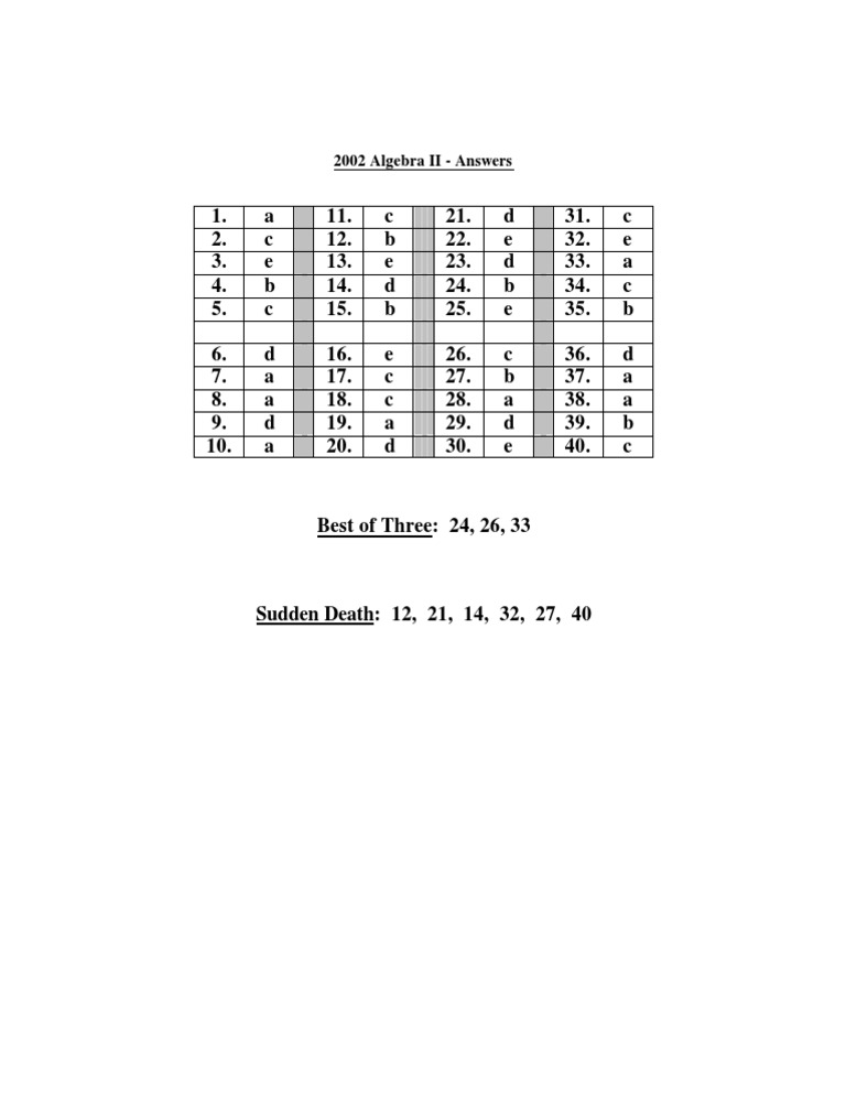2002 Algebra II - Answers | PDF