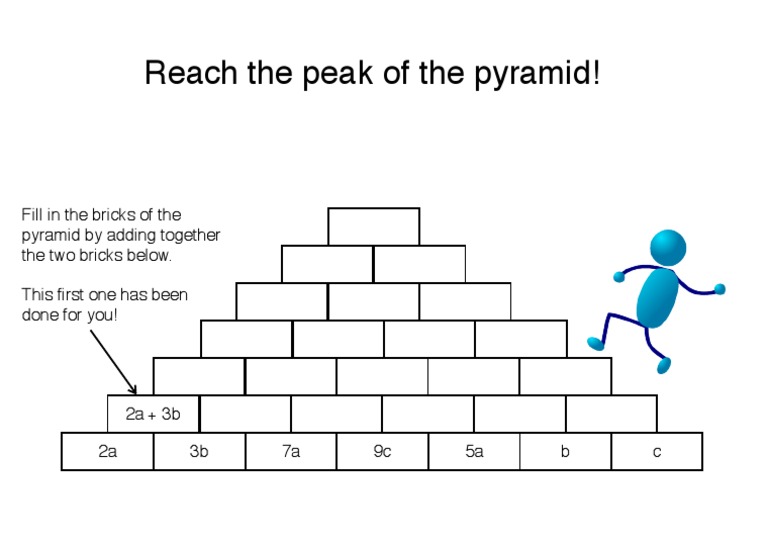 Pyramid Collecting Like Terms Worksheet Easy | PDF
