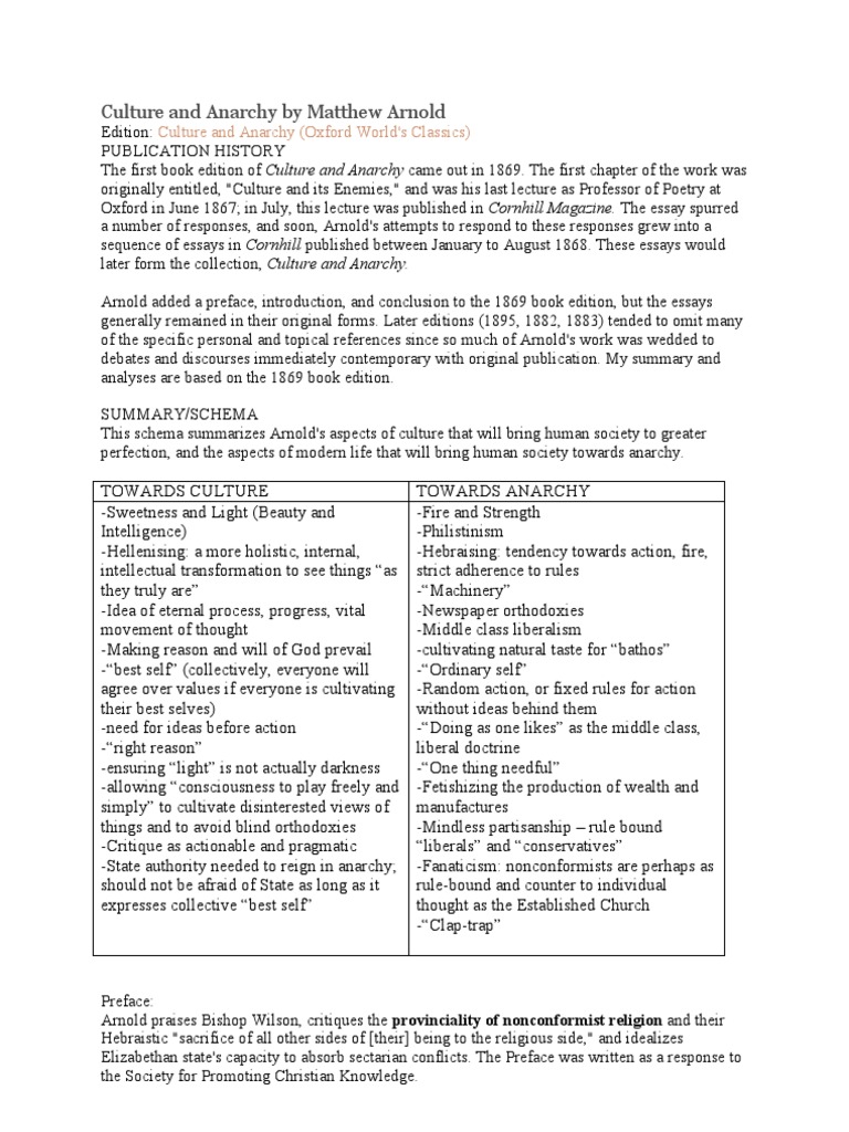 Summary of Culture and Anarchy by Matthew Arnold (Summary) | PDF | Self | Liberalism