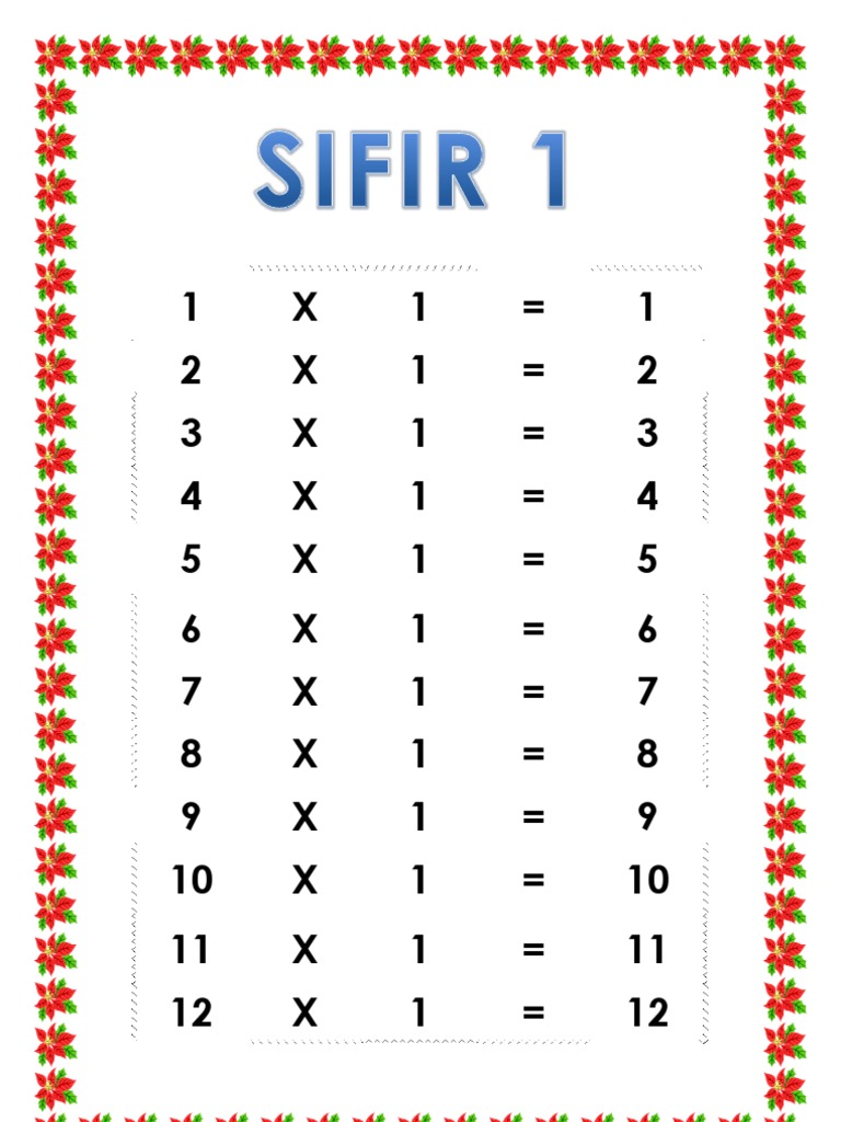 Buku Sifir | PDF