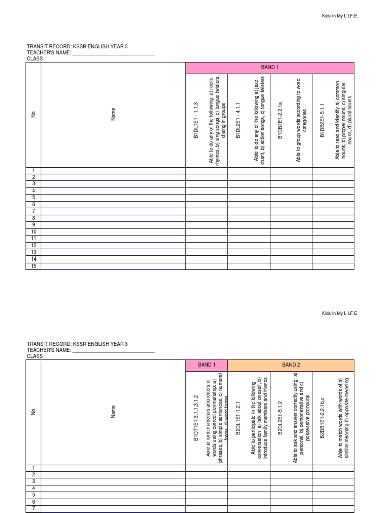 KSSR Year 3 English Transit Record | PDF