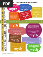 SampleVB MAPPreport | PDF | Reinforcement | Imitation