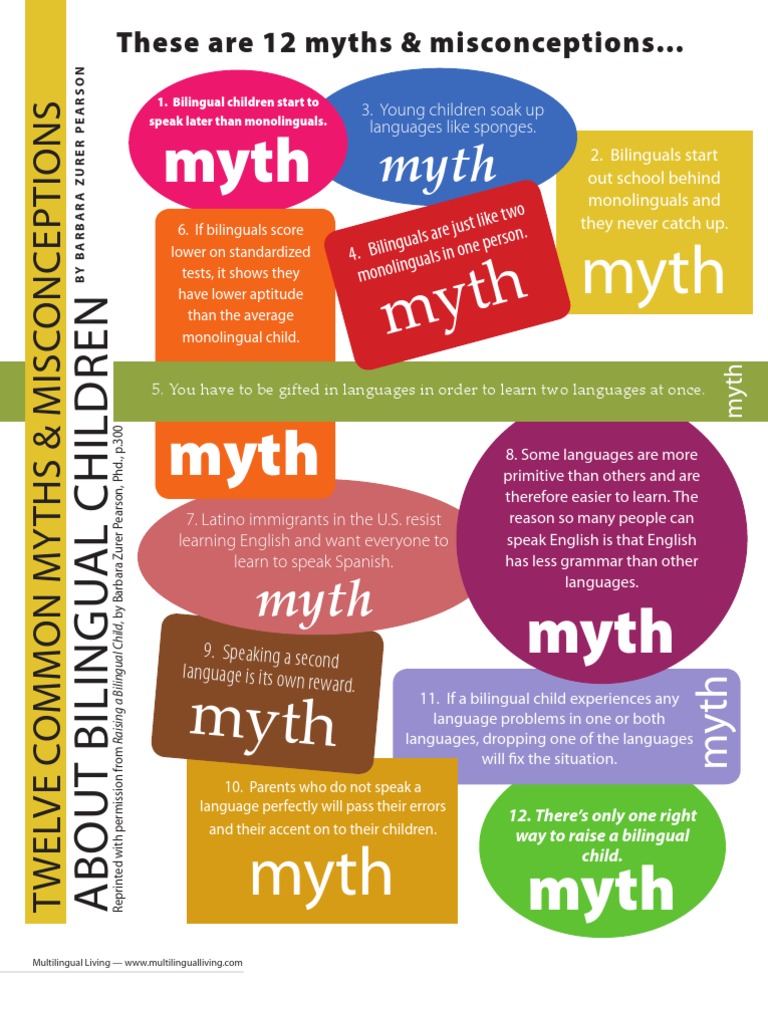 12 Myth Misconceptions | Multilingualism | Sociolinguistics | Free 30 ...