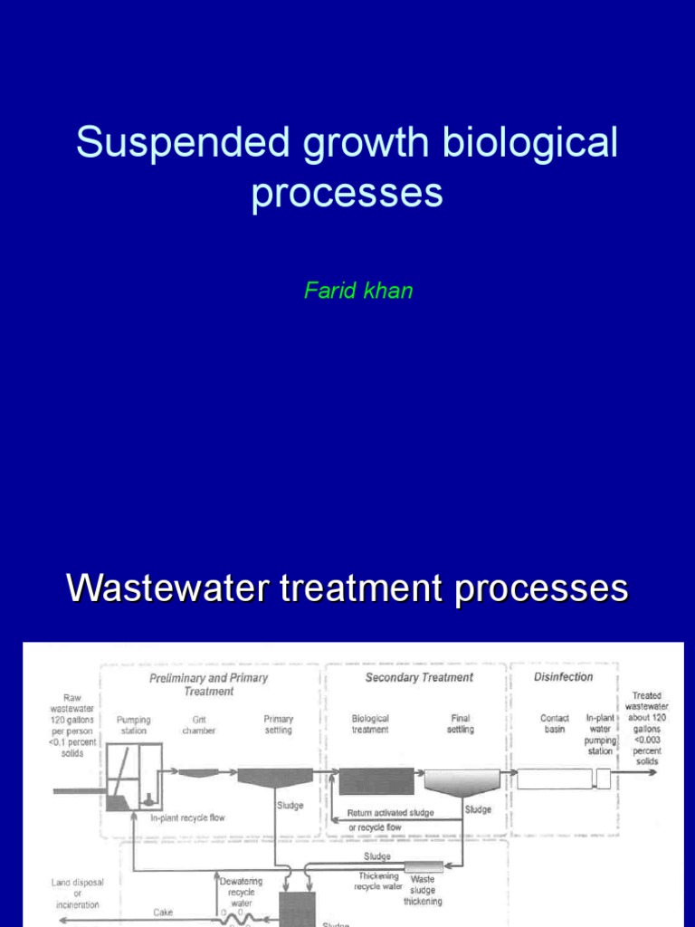 Activated Sludge Process | PDF | Sewage Treatment | Water And The ...