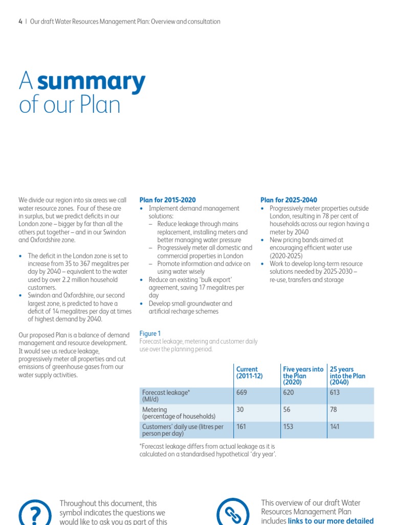 A of Our Plan: 4 - Our Draft Water Resources Management Plan: Overview ...
