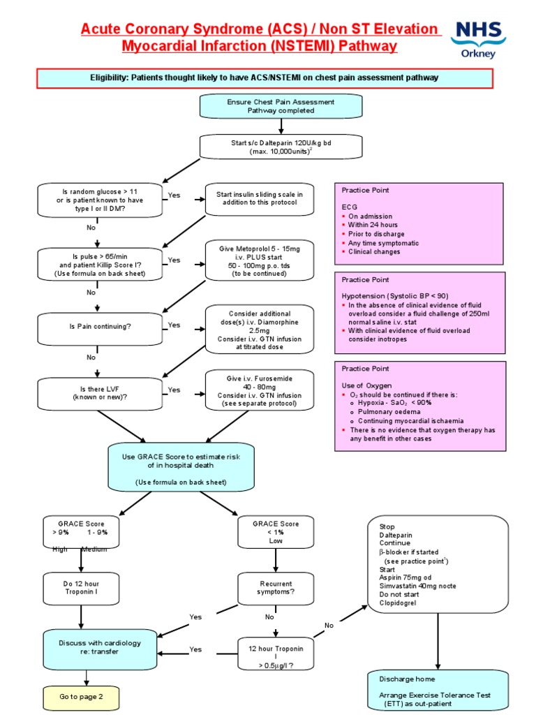 Acs Nstemi Pathway | PDF | Myocardial Infarction | Angina Pectoris