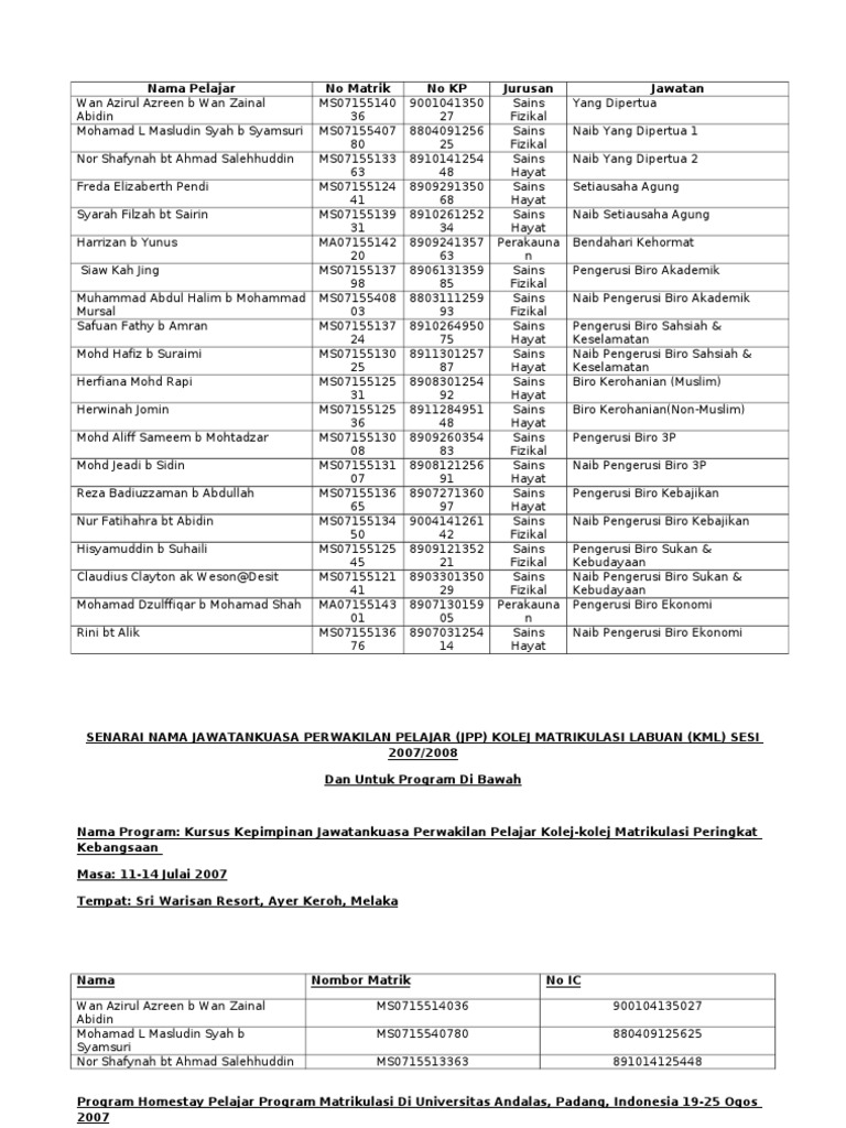 Senarai Nama JPP KML 2007/2008 | PDF